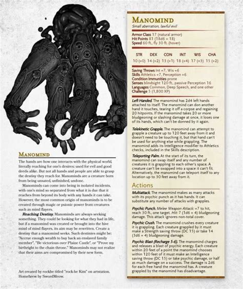 Manomind A Cr 5 Aberration Dungeons And Dragons Homebrew Dandd