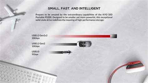 Promo Kyo Ps200 2tb Portable Ssd Usb 3 2 Gen 2 X2 Type C External Ssd