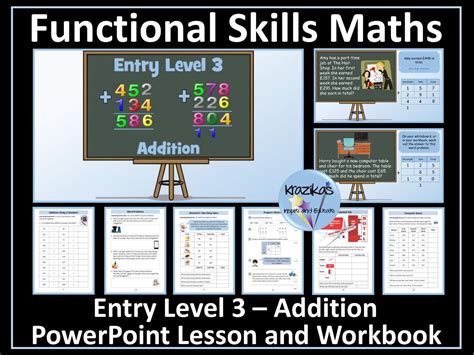 Addition Functional Skills Maths Entry Level 3 Teaching Resources
