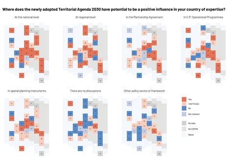 Espon Compass Policy Brief Pablo Muñoz Unceta