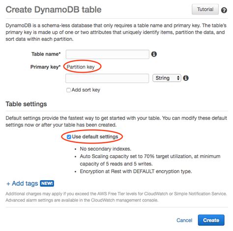 local dynamodb unable to create table minnesotaplora