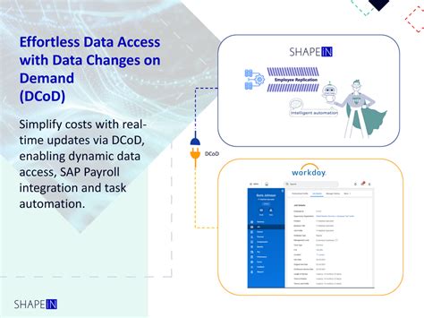 Workday Sap Payroll Integration Workday Marketplace