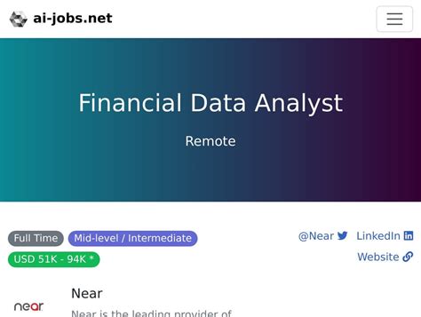 Hiring Financial Data Analyst Remote Raimljobs