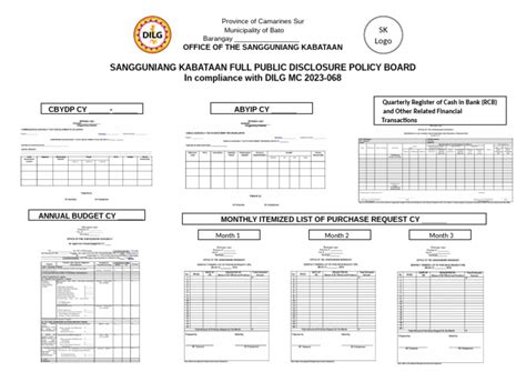 Template Fpd Policy Board Pdf