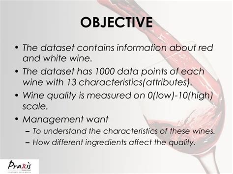 Wine Quality Analysis