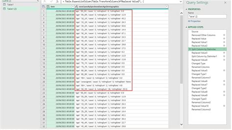 Splitting Columns To Make Reporting Easier Icaew