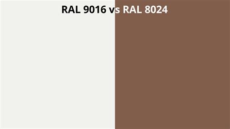 Ral 9016 Vs 8024 Ral Colour Chart Uk