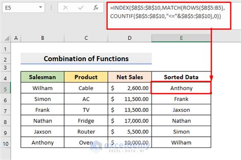 How To Sort Data In Alphabetical Order In Excel Methods ExcelDemy
