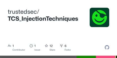 Github Trustedsectcsinjectiontechniques