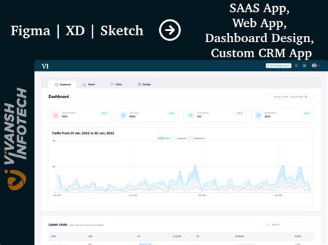 Saas Developer Figma To Saas React Next Vuejs And Advanced Js Solution Upwork
