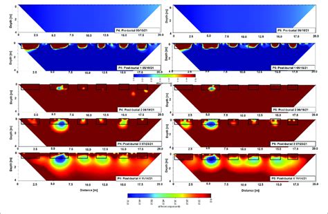 2d Time Lapse Resistivity Distribution Of For Transects 4 Left And