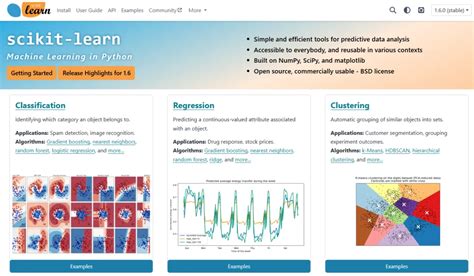 Ai应用实战课学习总结（2）hello Sk Learn Edisonzhou 博客园