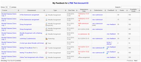 Moodle Report Myfeedback MoodleDocs