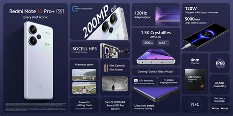 Redmi Note 13 Pro C камерой на 200 МП чипом Mediatek Dimensity 7200
