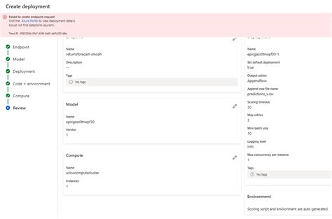 Why Do I Get The Following Error When I Attempt To Deploy My Batch Endpoint In Azure Ml Could