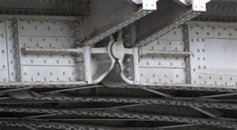 Types Of Supports And Reactions And Their Applications In Structures