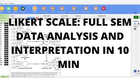Likert Scale Data Analysis And Interpretation Measurement And