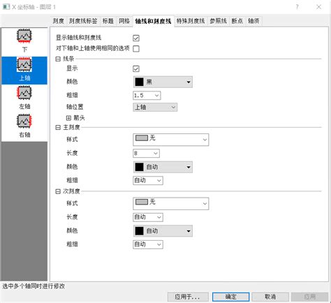 周一分享（二十八）：origin画图4——多因子柱状图 知乎