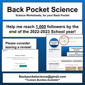 BUNDLE Percent Composition Empirical Formulas Molecular Formulas Worksheets