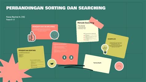 Perbandingan Sorting Dan Searching By Rachel Azzahra On Prezi