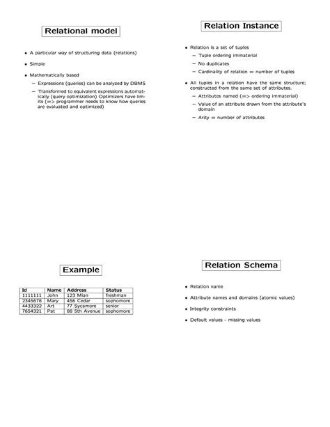 relational model relation instance relations schema cs 387 docsity