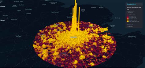 Stats Maps N Pix A Kepler Tutorial Plus Data