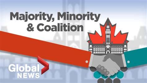 What Is The Difference Between Majority Minority And A Coalition
