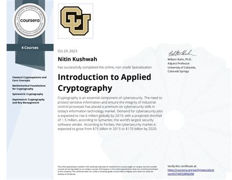 Nitin Kushwah On Linkedin Cryptography Cybersecurity Blockchain