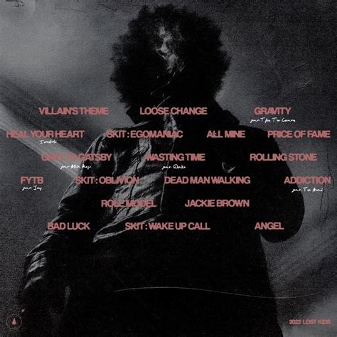 Brent Faiyaz Poster Wasteland Album Cover Poster Digital In 54 Off