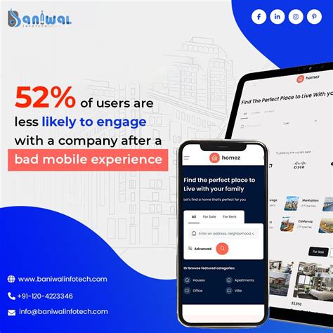 Baniwal Infotech Pvt Ltd On Linkedin Website Design Development Responsive