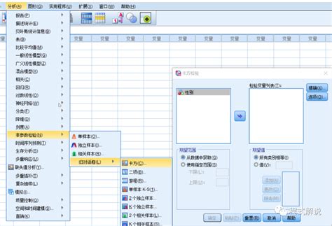 Spss