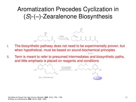 Ppt An Evaluation Of Biomimetic Synthesis Common Traits And Identification Criteria