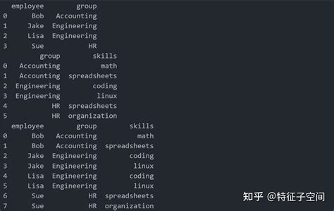 Pandas笔记7 合并数据集合并与连接 知乎 Pandas笔记7 合并数据集合并与连接 知乎