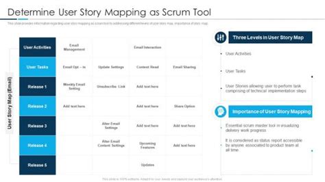 Determine User Story Mapping As Scrum Tool PowerPoint Presentation And