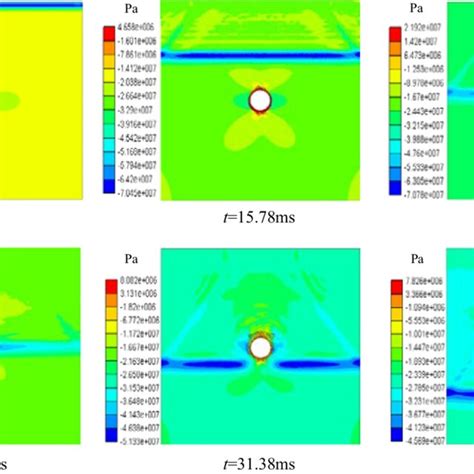 Dynamic Stress Wave Propagation Process In The Numerical Model Note