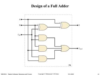 Tocci Ch Digital Arithmetic Operations And Circuits PPT