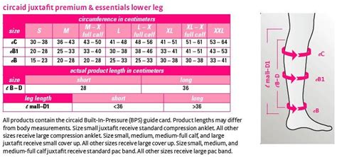 Circaid Juxtafit Essentials Lower Leg Ready To Wear System