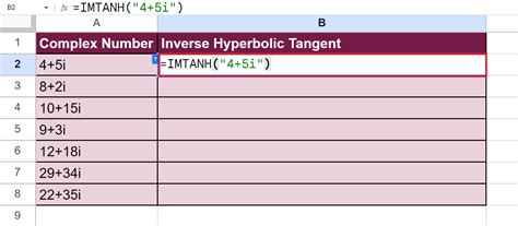 How To Use IMTANH Function In Google Sheets Sheetaki