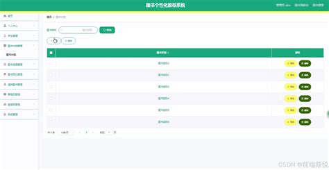 基于spring boot vue的图书个性化推荐系统 lw ppt 基于spring 框架的书籍推荐系统设计与开发 csdn博客