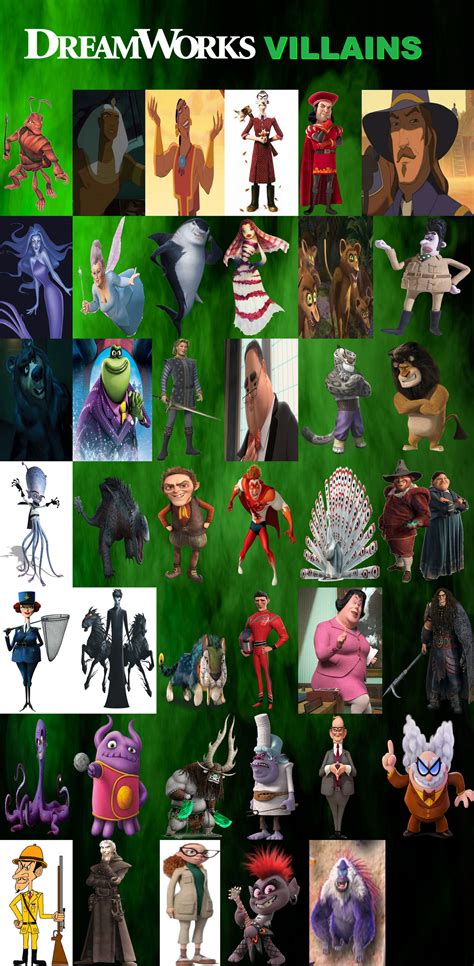 Dreamworks Villains By Aaronhardy523 On Deviantart