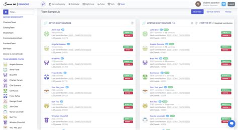 Service360 Io Teams Supervision