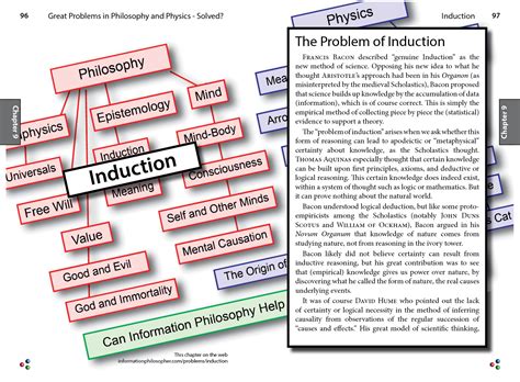 Information Philosopher Books Great Problems In Philosophy And