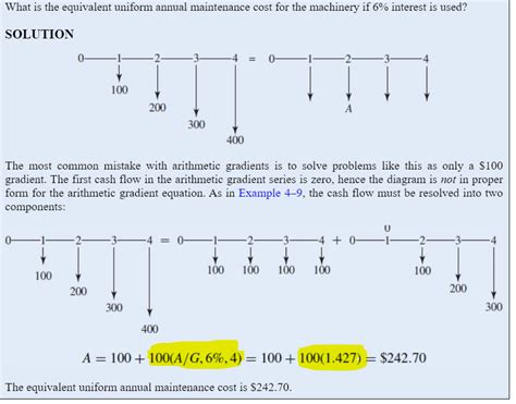 I Dont Understand This Notation Economic Formulas For Compound Interst Factors And The Like I Dont Understand This Notation Economic Formulas For Compound Interst Factors And The Like
