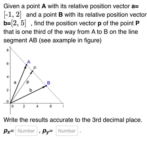 Solved Given A Point A With Its Relative Position Vector A