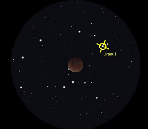 Tuesday S Rare Blood Moon Eclipse Will Be The Last Until Here S How To Watch ScienceAlert