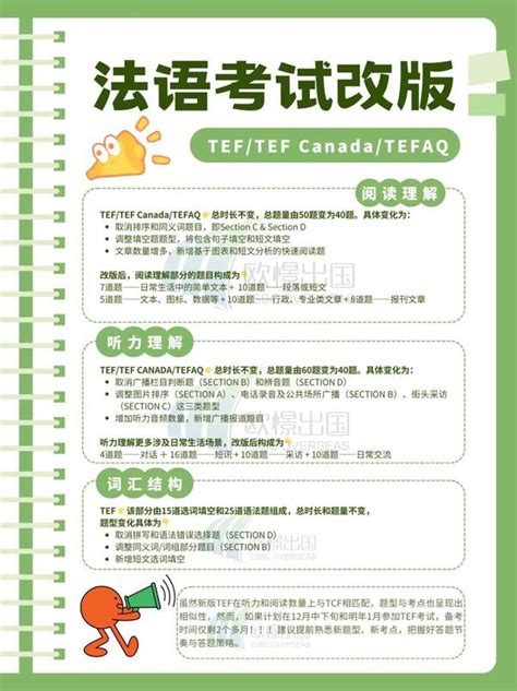 定了！teftef Canadatefaq考试题型大改版！2023年12月11日生效，附资源！ 知乎
