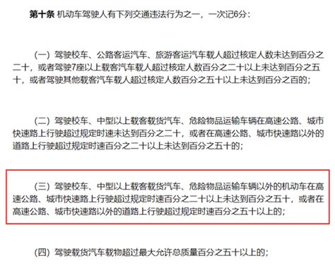 高速超速处罚有变 超速20不扣分！今年4月1日正式实施驱动中国