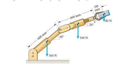 solved a [10 points] consider the robotic arm ab calculate