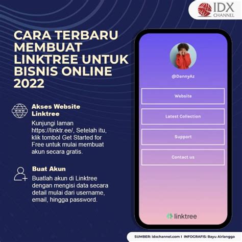 Cara Terbaru Membuat Linktree Untuk Bisnis Online 2022