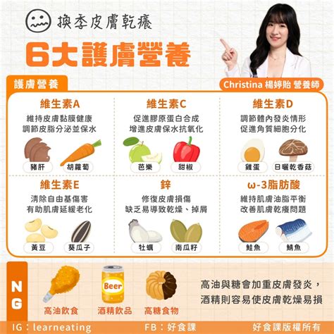 換季皮膚癢又乾？營養師授 6 大護膚飲食，告別惱人冬季癢症狀 健康遠見
